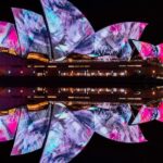 Photography Workshop Ideal For Beginners - An In-Depth Look at the Photography Workshop Experience