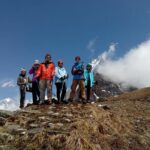 Pokhara: Guided Mardi Himal Base Camp 4500 M Trek - What the Tour Includes & Excludes