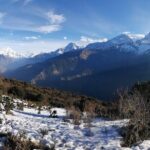 Pokhara Private Tour 2 Day Poon Hill Short Trek - Practical Details: Navigating the Trek