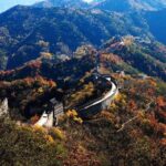 Private Beijing Day Trip Including Mutianyu Great Wall And Jingshan park - Who Should Consider This Tour?