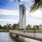 Private Canberra Day Tour from Sydney - What the Experience Offers in Practical Terms