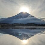Private Car Tour to Mt. Fuji Lake Kawaguchiko or Hakone - Exploring the Full-Day Panorama: The Itinerary in Detail