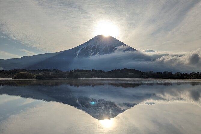Private Car Tour to Mt. Fuji Lake Kawaguchiko or Hakone - Exploring the Full-Day Panorama: The Itinerary in Detail