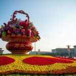 Private City Tour Of Beijing Including Entrance Ticket - Exploring the Itinerary in Detail