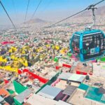 Private Contrasts of Mexico City Neighborhoods Tour - Authenticity & Traveler Feedback