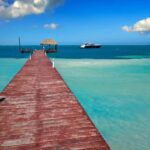 Private Couples Paradise Explore the Best of Cancun Together - Detailed Itinerary Breakdown