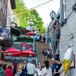 Private Guided Quebec City Walking Tour with Funicular Included - A Detailed Breakdown of the Itinerary