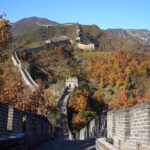 Private Half-Day Mutianyu Great Wall Tour including Round Way Cable Car or Toboggan - Who Will Love This Tour?