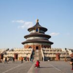 Private Half-day Walking Tour: Temple of Heaven Visit with Tai Chi Class - The Tai Chi Experience: Balance of Body and Mind