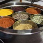Private Market Tour & Vegetarian Cooking Class & Meal in a Local Jaipur Home - The Itinerary: What to Expect Step-by-Step