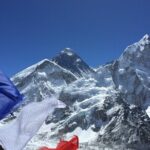 Private Multi-Day Everest Base Camp Trekking - Who Would Love This Trek?