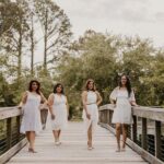 Private Professional Vacation Photoshoot in Watercolor Beach - The Itinerary Breakdown