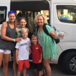 Private Round Trip Transfer (Cancun Airport - Playa del Carmen) - The Itinerary: Whats Included and What to Expect