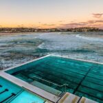 PRIVATE Sydney City and Oceanfront Luxury Tour (4 hours) - Who Would Love This Tour?