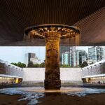 PRIVATE Tour Downtown & Anthropology Museum & Chapultepec Castle - Authentic Encounters and What Travelers Love