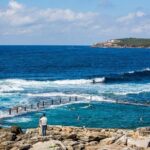 Private Tour: Sydney Beaches, Baths & Rockpools - The Practical Side: Transportation, Timing, and Flexibility