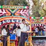 Private Tour: Xochimilco Coyoacan and Frida Kahlo's Museum and house - Detailed Breakdown of the Itinerary