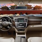 Private Transfer Bandung Airport (BDO) to Sukahaji - Vehicle Options and What They Mean for You