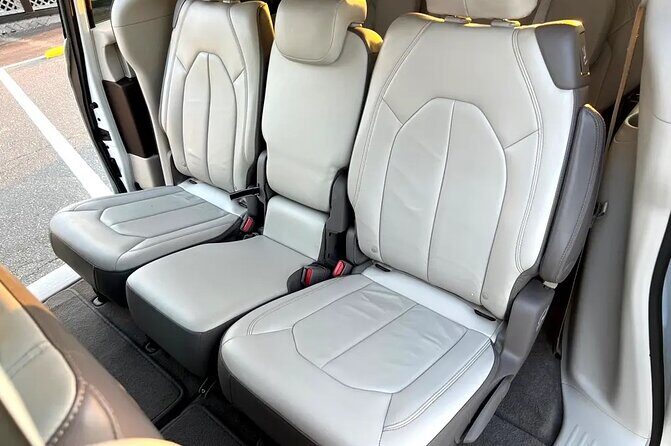 Private transfer in Orlando Airport Parks Shopping - Detailed Breakdown: Who, What, and Why
