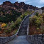 Private Transfer to Huangyaguan Great Wall from Beijing - Dive Into the Itinerary