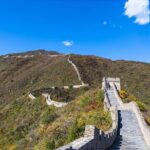 Private Transfer to Mutianyu Great Wall and Summer Palace with A Guide - The Experience and What Travelers Are Saying