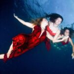 Private Underwater Photography Shoot in Fiji - The Photography and Equipment