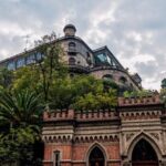 Private Walking Tour Anthropology Museum & Chapultepec Castle - Exploring the Itinerary in Detail