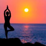 Private Yoga Class in Cochin - Analyzing the Value