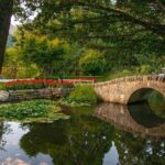Queenstown Private day tour from Dunedin - Exploring the Itinerary in Detail