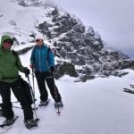Remarkables Alpine Guided Snowshoeing - Authentic Reviews and Insights