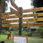 Sarawak Cultural Village Tour - Who Should Consider This Tour?