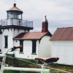 Seattle: 2.5 hour City Electric Bike Tour - In-Depth Breakdown of the Itinerary