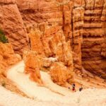 Self Guided Audio Tour Bundle for Utah's Mighty Five - Itinerary Breakdown: What You Can Expect Each Day