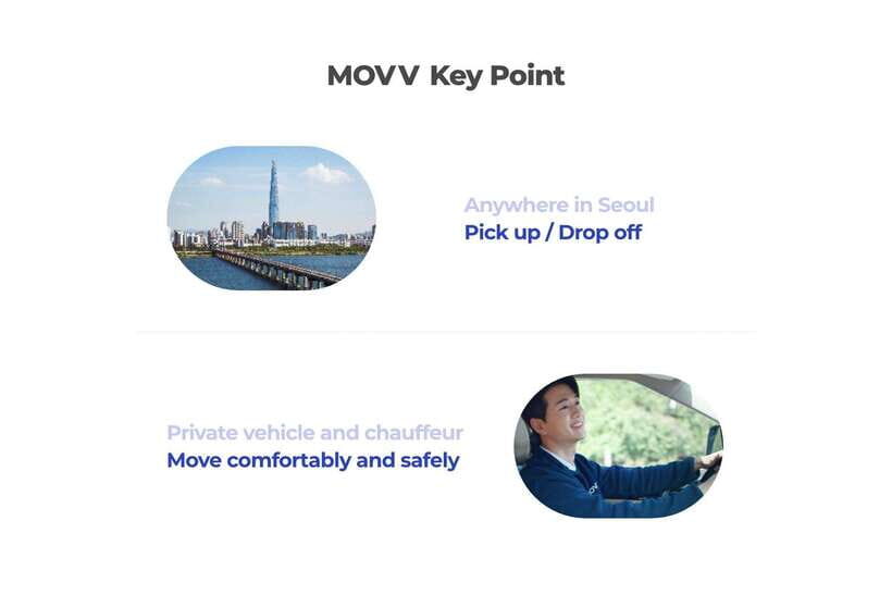 Seoul: Private One Day Car Charter - What’s Included and What’s Not?