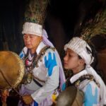 Shamanism Tour in Nepal - One-to-one Consultation with Sharmans - What’s the Itinerary?