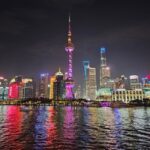 Shanghai: 8-Hour Private City Tour - Detailed Tour Breakdown