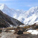 Short Manaslu Trek in Nepal - The Journey Begins in Kathmandu: A Solid Foundation