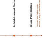 Singapore Cable Car Sky Pass(Round Way) - Practical Considerations and Who Should Take This Tour