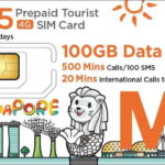 Singapore: M1 Tourist SIM Simcard - Details of the Pickup and Activation Process