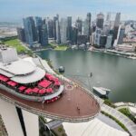 Singapore Marina Bay Sands Observation Deck E-Ticket - The Experience Itself: What You Get