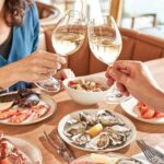 Skyfeast Dining Experience at Sydney Tower - Is It Worth the Price?
