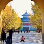 Small-Group Beijing City Highlights Tour With Lunch - Itinerary Breakdown