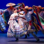 Small Group: Discover the Folkloric Ballet of Mexico - A Deep Dive into the Itinerary