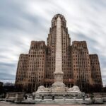 Small Group Niagara Falls 3 Day Tour with Buffalo Pickup - A Deep Dive into the Itinerary