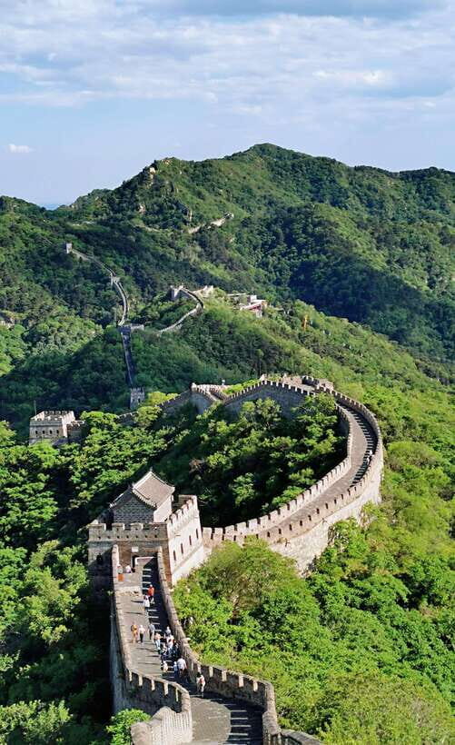 Small Group To Mutianyu Great Wall Including Hotel Pickup - Detailed Itinerary and What to Expect