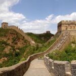 Small Group Tour Of Beijing Great Wall And Summer Palace - Jade Factory Visit: A Cultural Curiosity