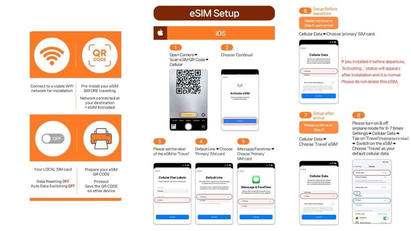 South Korea: Unlimited Data and Voice eSIM - What’s Included and What’s Not?