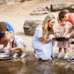 Sovereign Hill: Museum General Admission Ticket - Exploring the Day at Sovereign Hill