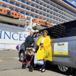 Spectacular Wellington: Full Day Private Sightseeing Tour - In-Depth Look at the Itinerary