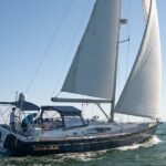 Squamish Afternoon Sailing Experience - Practical Details